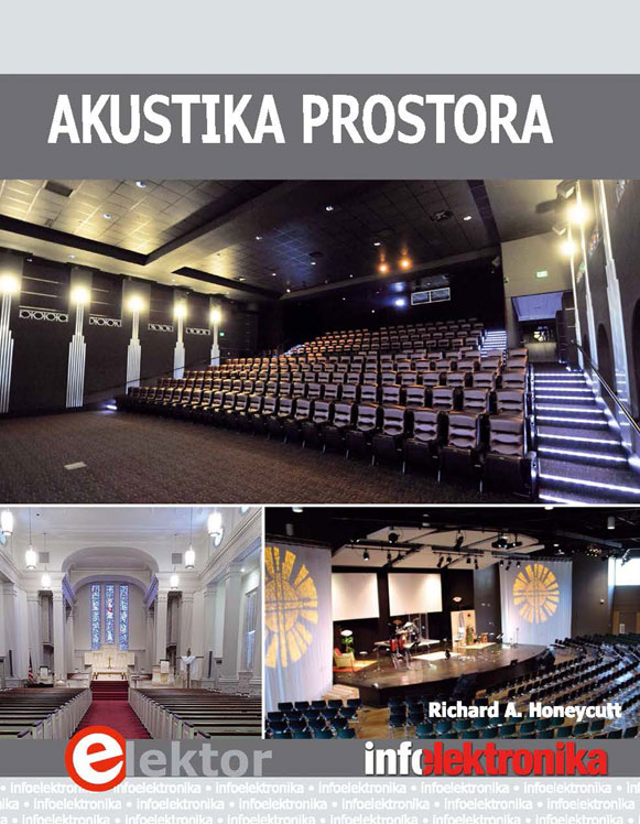 AKUSTIKA PROSTORA