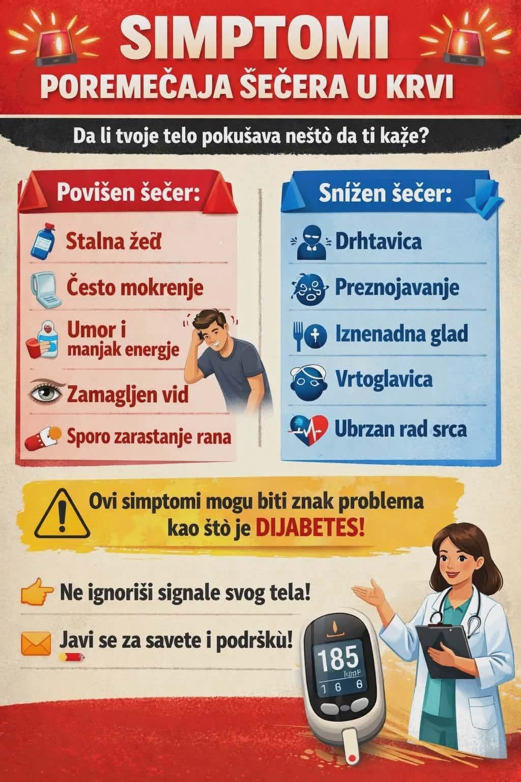Glukometri