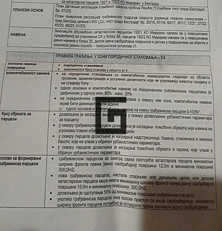 Fantastično građevinsko zemljište-uz Sunnyville-Mirijevo! ID#2079
2.500.000 €