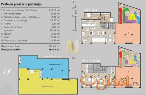 Poslovni prostor 564m² na mirnoj lokaciji – Liman 4