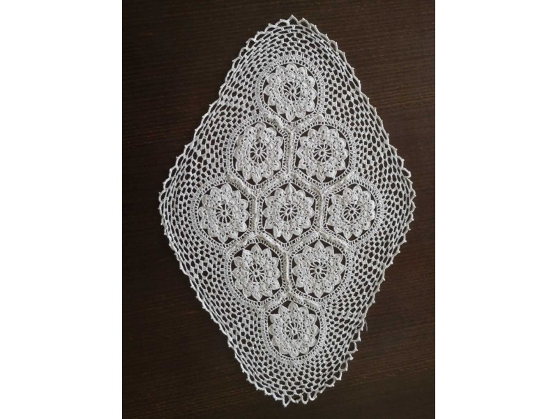 Milje 40cm x 27cm