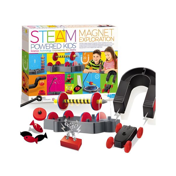 4m nauka o magnetima
