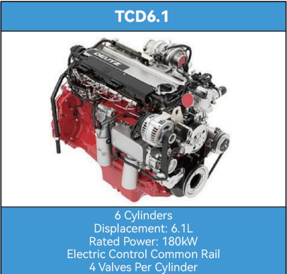 Deutz TTsD6.1 motor za prednjeg utovarivača