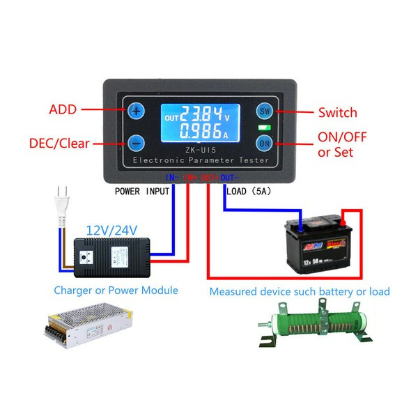 ZK-U15 Pametni Tester Baterija i Kapaciteta DC 5-38V sa LCD Ekranom
