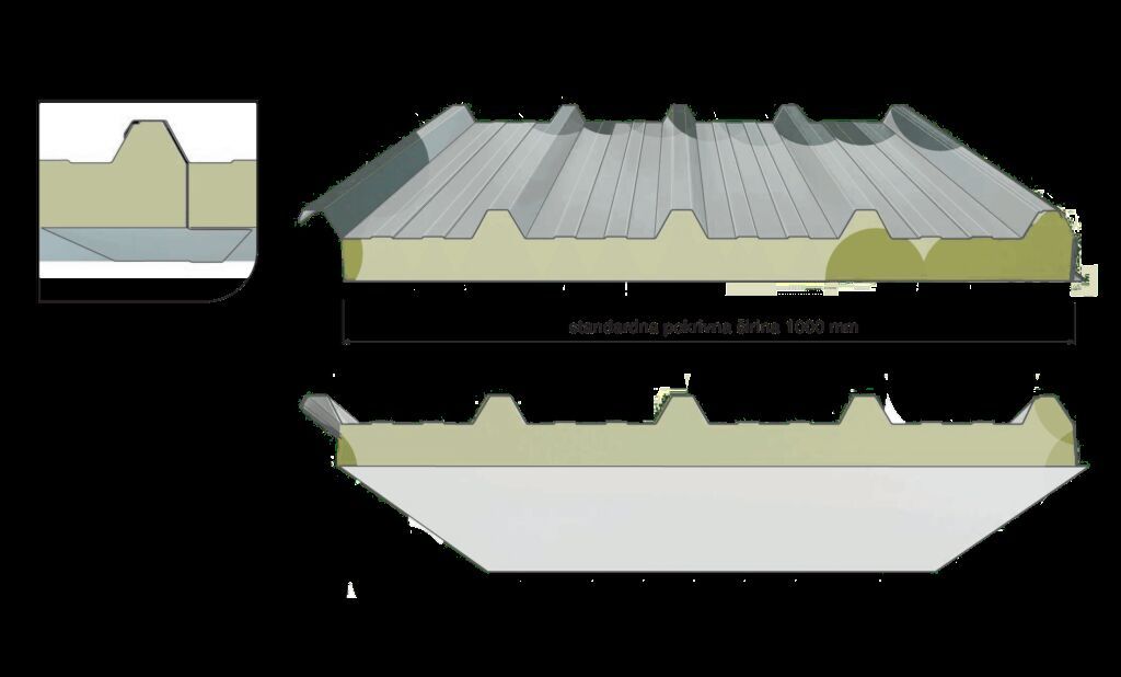 Krovni termo panel (sendvič panel) sa vidljivim spojem - Namena