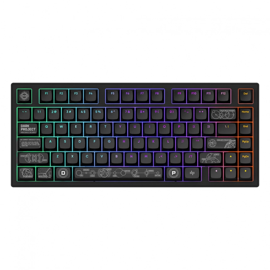 Dark Project ALU Terra Nova R2 Black - Wireless Gaming Keyboard (ANSI)