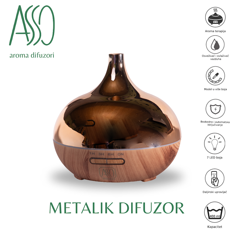 Metalik aroma difuzer