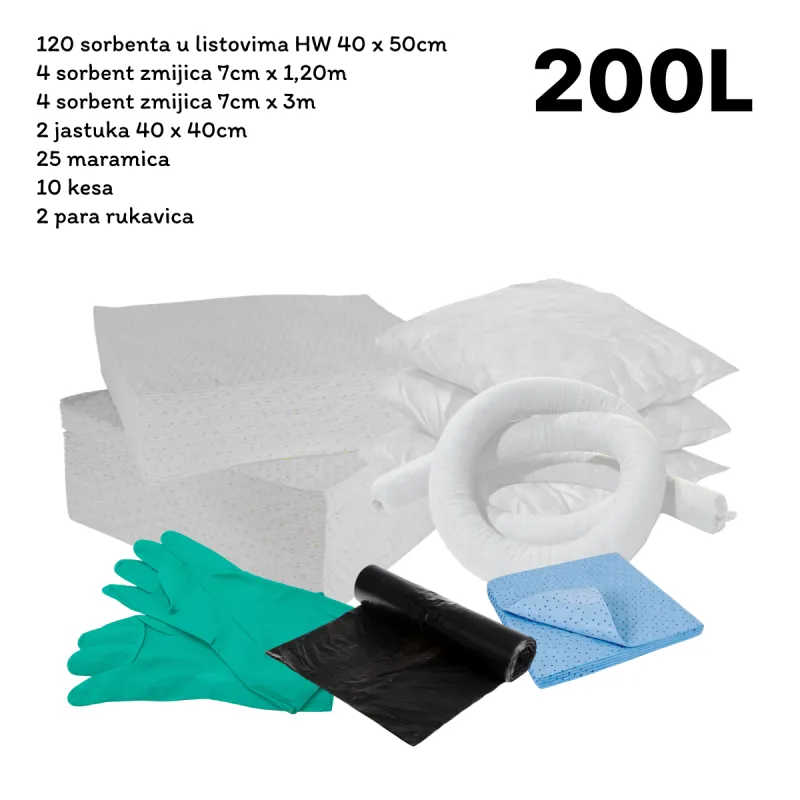KWG1 - G komplet upijača za ulje u kanti 200L - Schoeller