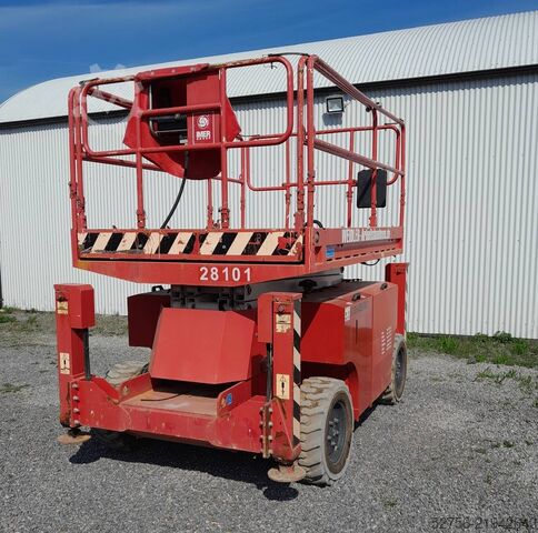 Podizanje makaza
Imer IT12180DE