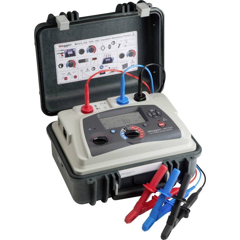 Tester izolacije Megger 1002-908