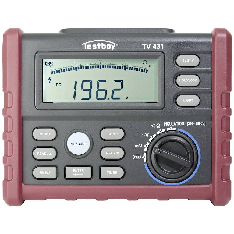 Tester izolacije Testboy TV 431