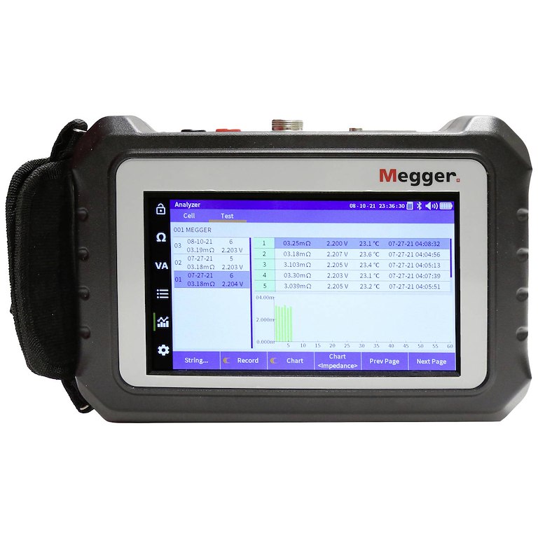 Tester baterija Megger BITE5
