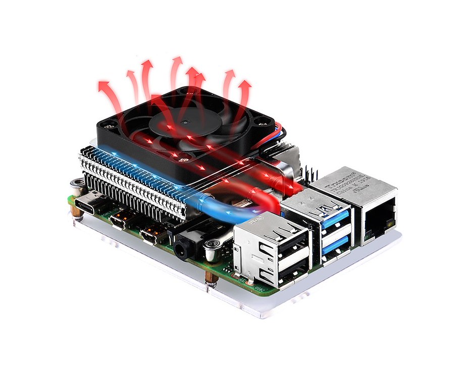 Ventilator Ice Tower V1 za Raspberry Pi