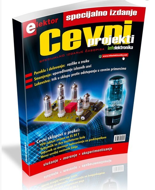 Knjiga – Cevni Projekti