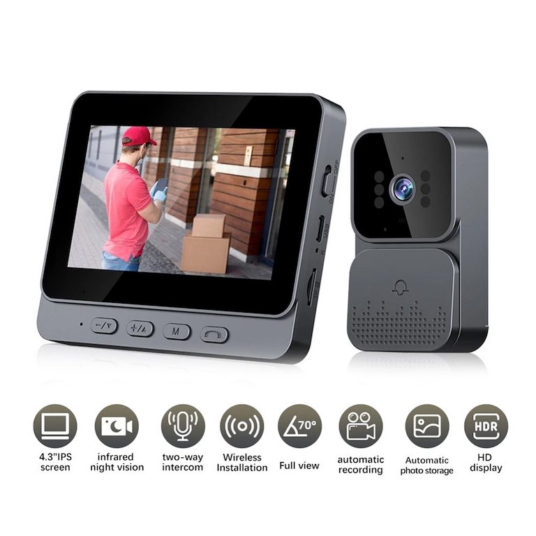 Smart Home Wireless 2.4G kontrola pristupa