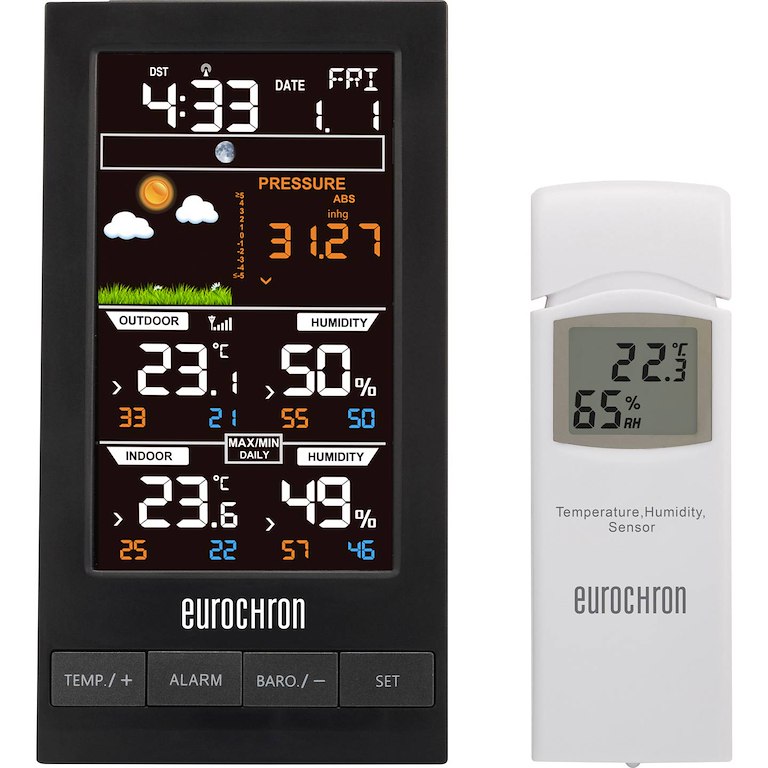 Meteorološka stanica Eurochron EFWS S250