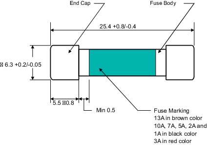 Osigurac za multimetar (fi * D) 6,35 mm * 25,4 mm 1 A 250 V brzi -F- 110102700109*