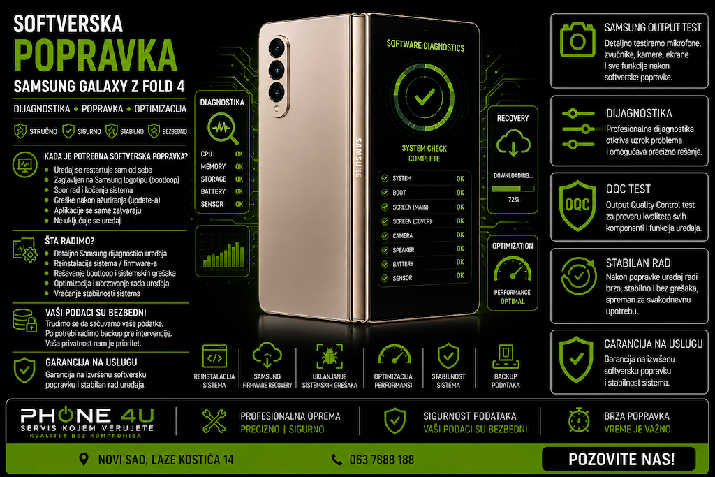 Softverska popravka Samsung Galaxy Z Fold 4 | Phone4U