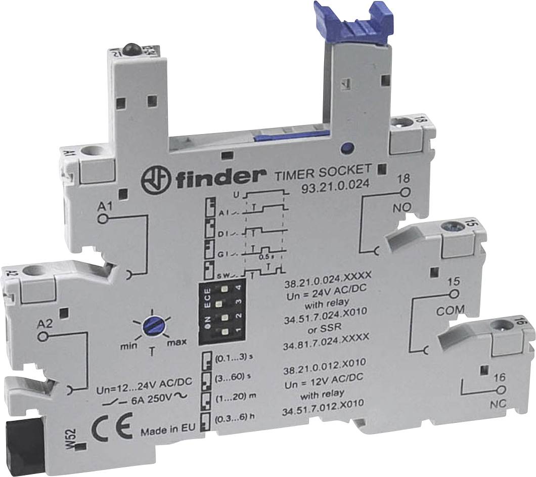Finder 93.21.0.024 podnožje releja zavrtanj profilna šina 75,6 mm