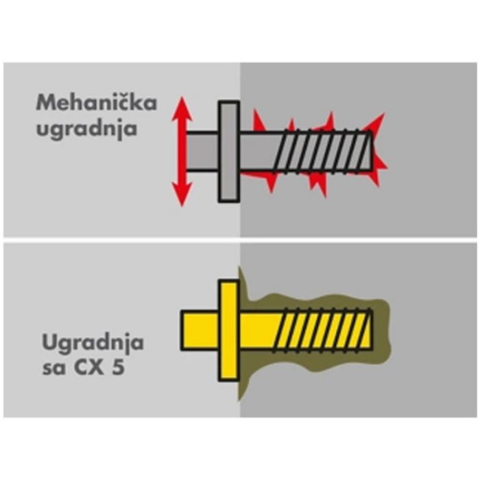 Cement-malter brzovezujući 5kg cx5