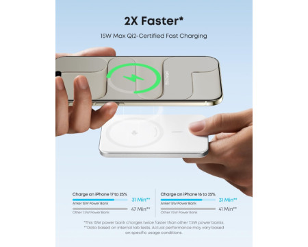 ANKER Nano 5000mAh 20W MagSafe Power Bank
