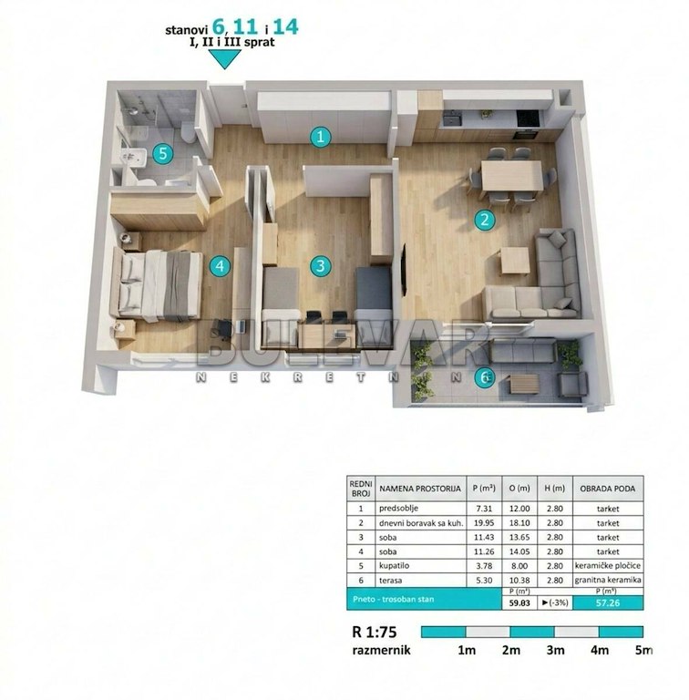Trosoban stan, Kragujevac - Šest Topola | Prodaja · 59m² · 101.681€