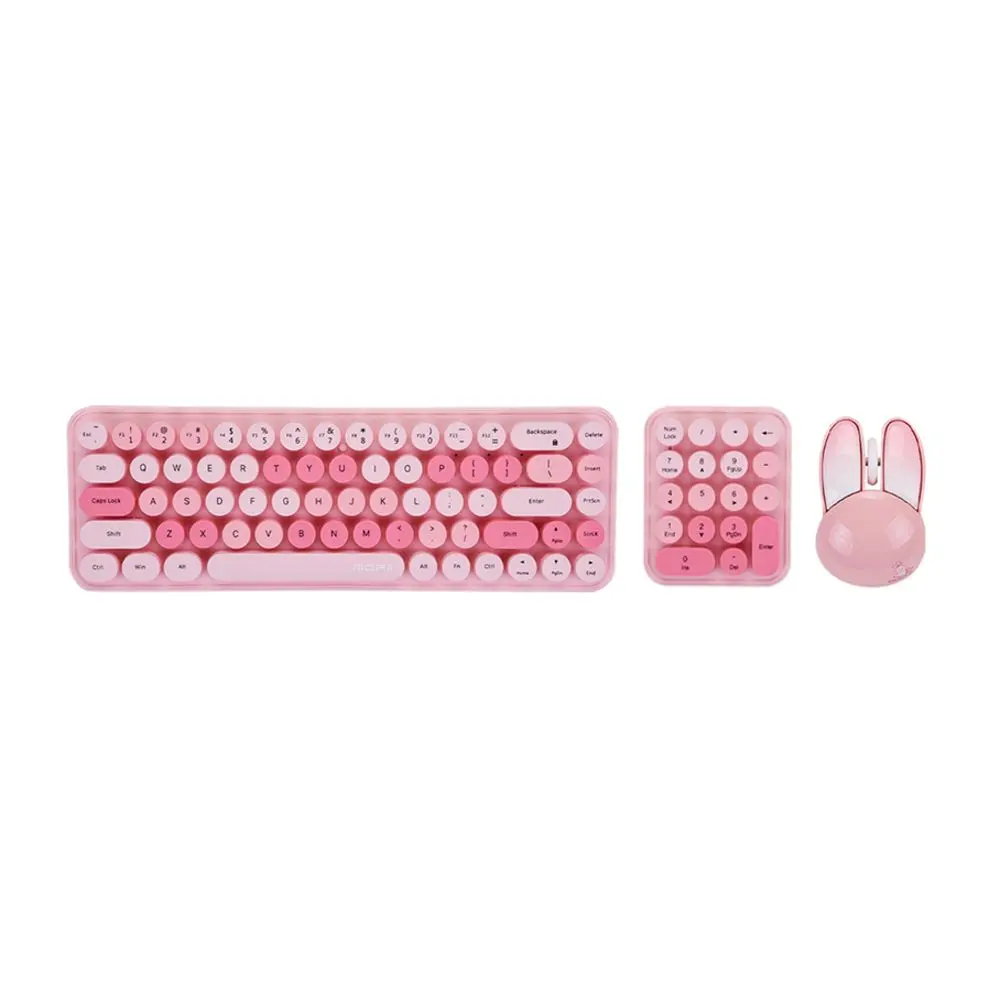 Combo mis i tastatura Coteci 84019 pink