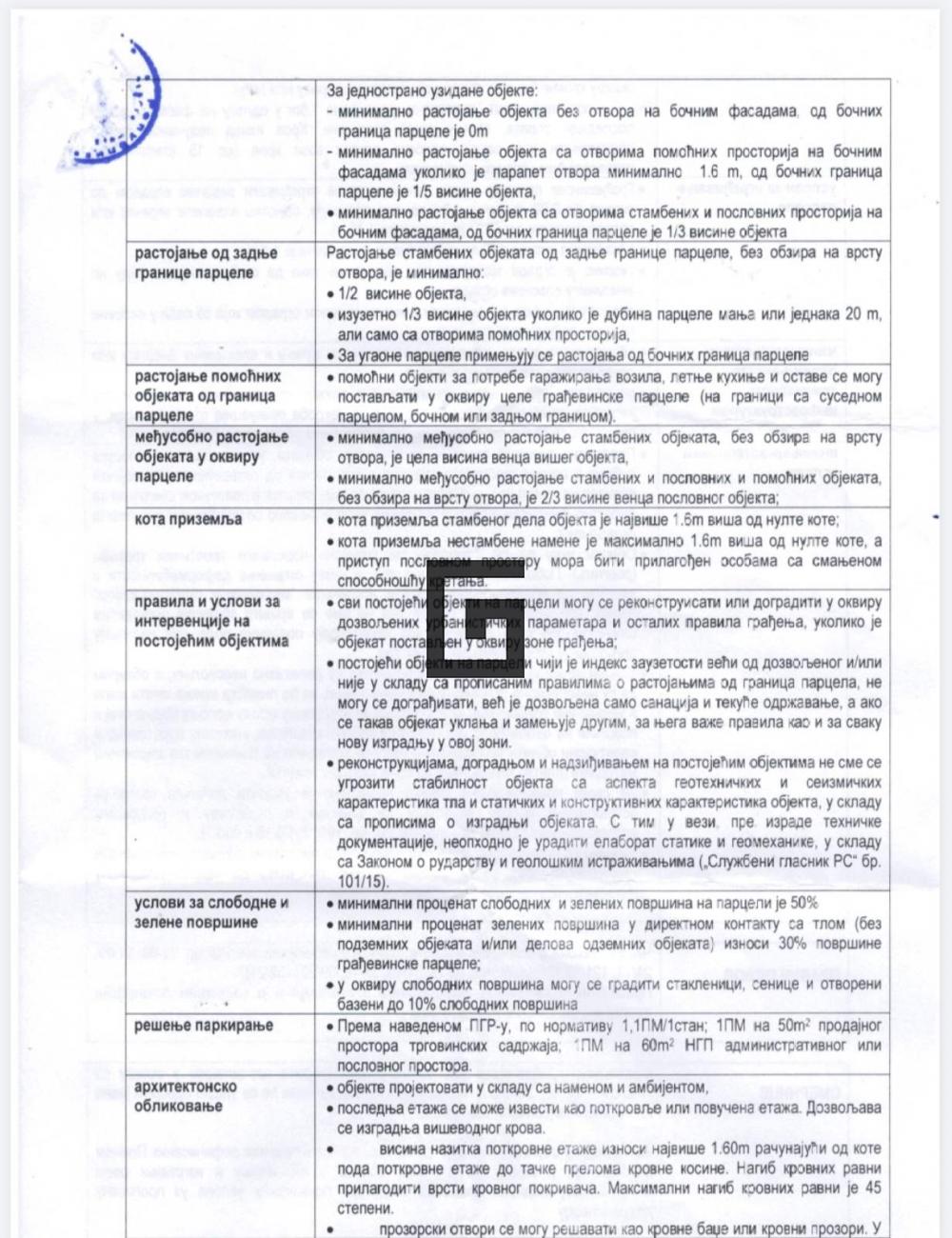 Građevinsko zemljište, Ledine, 7 ari ID#2084
250.000 €