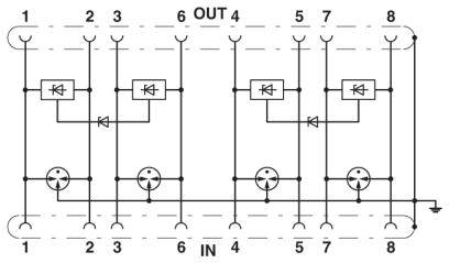 Phoenix Contact 2800763 D-LAN-CAT.5-HC kontrolna jedinica za zastitu od prenapona 1 kom.