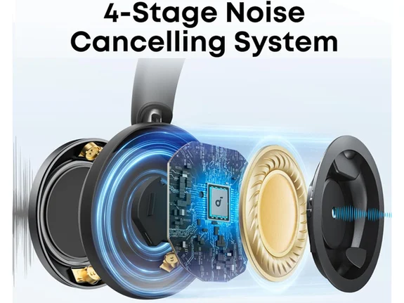 Anker Bežične slušalice Soundcore Space One Bluetooth 5.3