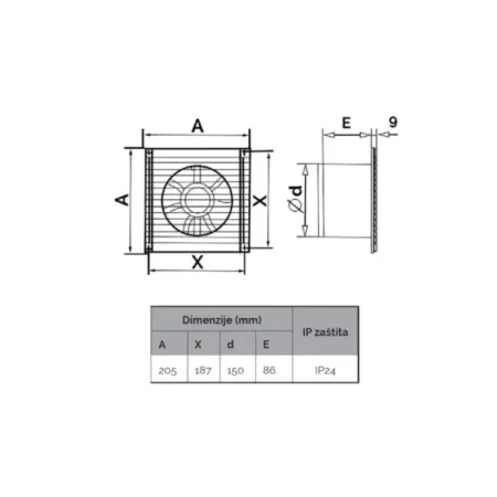 Era E150S Ventilator