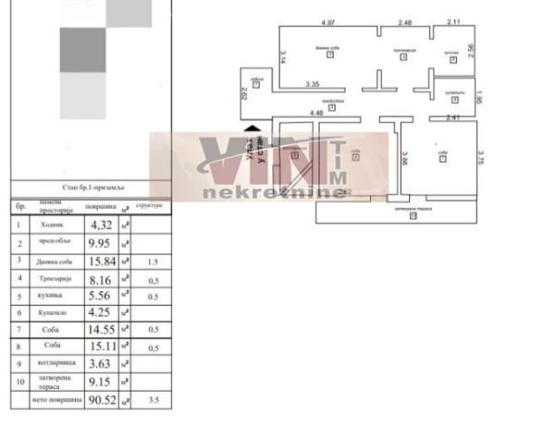 MIRIJEVSKA, Trosoban stan na prodaju, 90m2, 145.000€