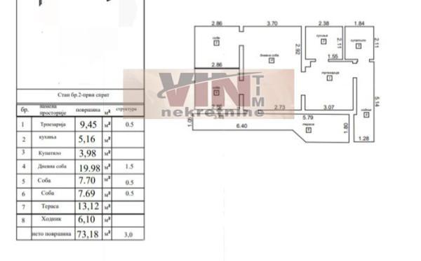 MIRIJEVSKA, Trosoban stan na prodaju, 73m2, 124.500€