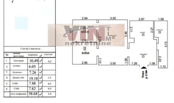 MIRIJEVSKA, Trosoban stan na prodaju, 59m2, 73.750€