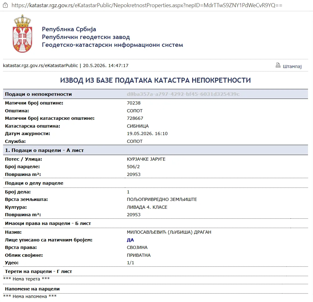 Prodaja, plac, 20953m², Sopot, Beograd