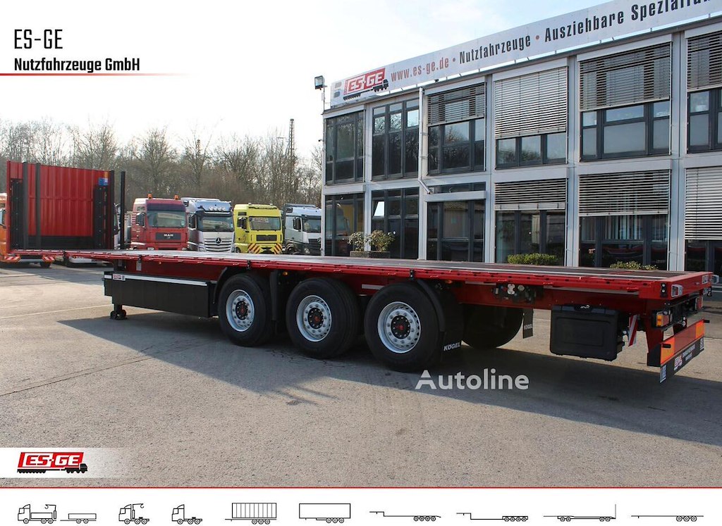 Kögel Multi Chassis, verstärkt poluprikolica platforma