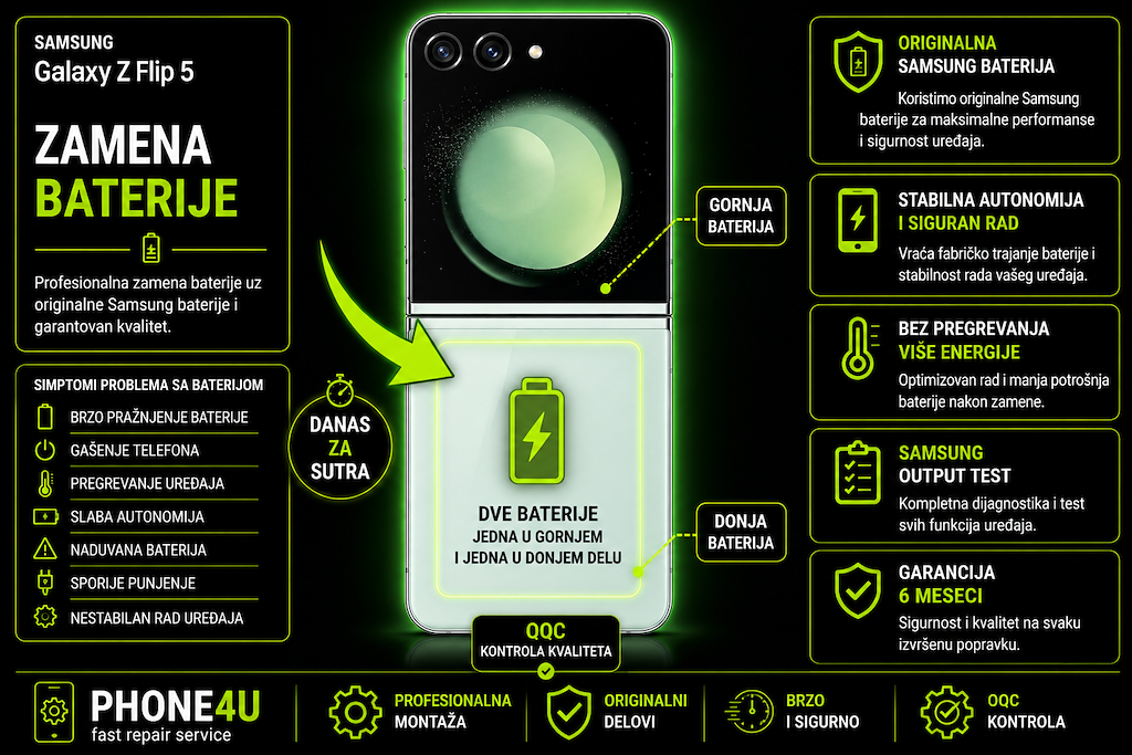 Zamena baterije Samsung Galaxy Z Flip 5 | Phone4U