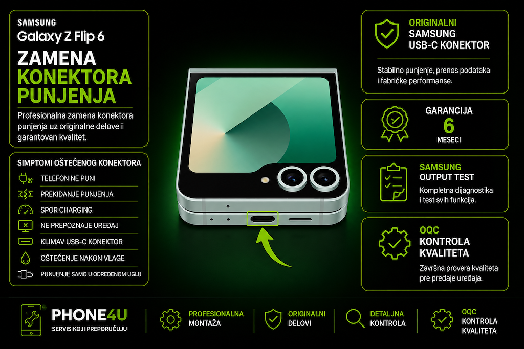 Zamena konektora punjenja Samsung Galaxy Z Flip 6 | Phone4U