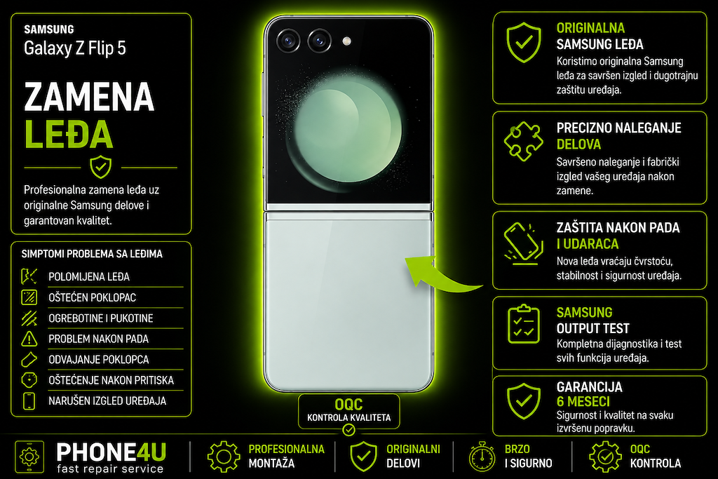 Zamena leđa Samsung Galaxy Z Flip 5 | Phone4U