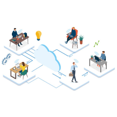 Linkus Cloud Service - S50
