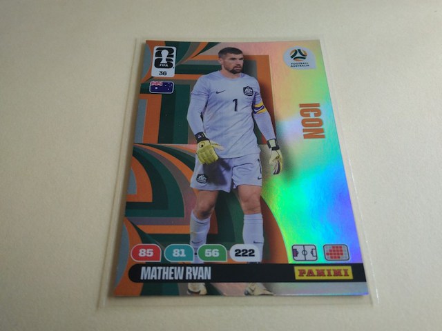 Adrenalyn XL World cup 2026 - # 36 Ryan Icon