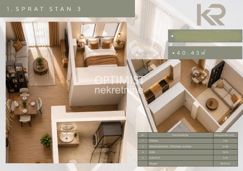 Dobanovačka, novogradnja 40.43m2, 2.0 + parking mesto ID#3485
197.000 €