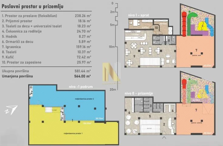 Poslovni prostor 564m² na mirnoj lokaciji – Liman 4