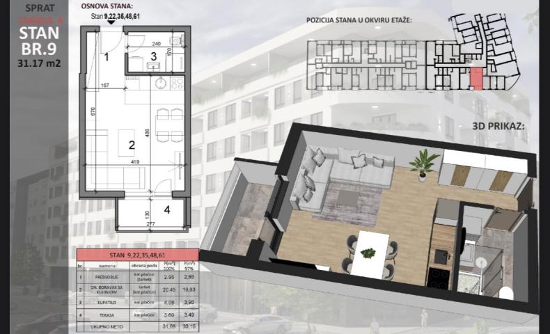 NOVI SAD - SAJAM - 31.17 m2