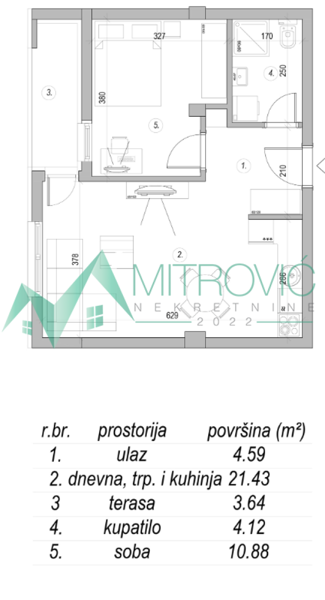 Mišeluk - Stanovi svih struktura - povrat PDV-a za kupce prve nekrentine
