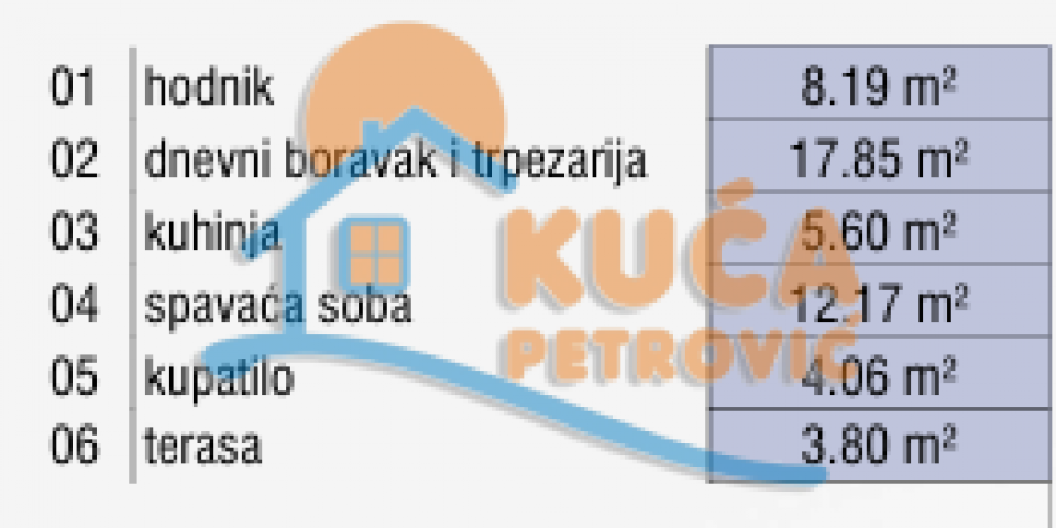 Novogradnja u Blizini Palilulske pijace, 51.67m2