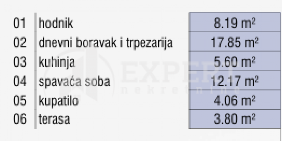Novogradnja u Blizini Palilulske pijace, 51.67m2