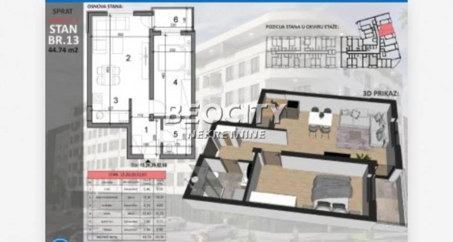 Novi Sad, Sajam, , 2.0, 48m2, 139200EUR