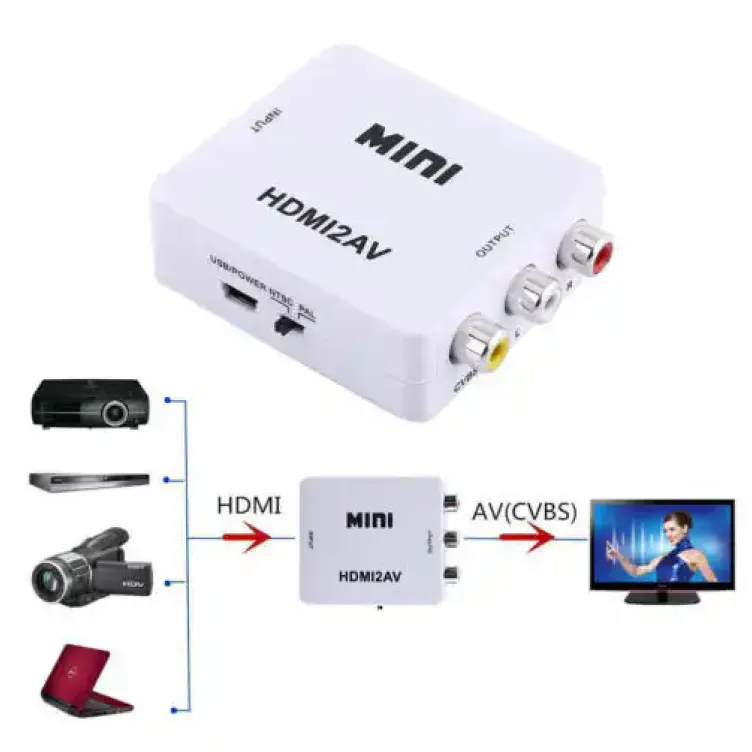 Kettz HDMI na 3RCA Konvertor KT-HD2RC.01