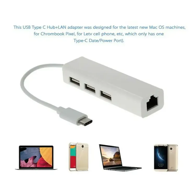 Kettz Tip CHUB 4 u 1 RJ45 100M LAN + 2*USB 2.0 + 1*USB 3.0